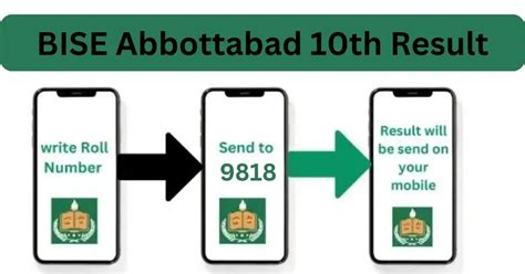 Nts Nat Result 2024 Search By Roll Number And Cinc Merit List