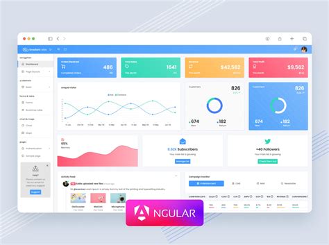 Download Free Angular Templates By Codedthemes