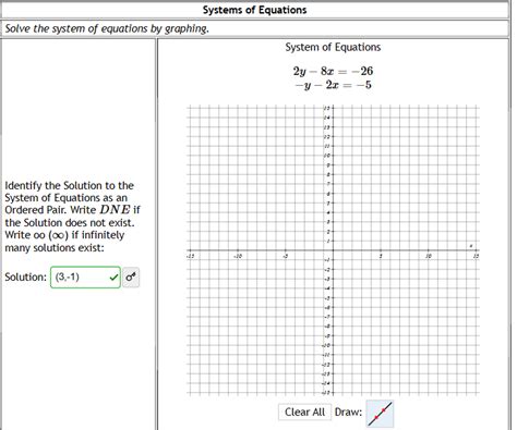 Solved Solve The System Of Equations By Graphing System Of Chegg