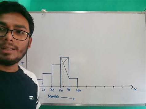 Class Statistics To Find Mode Using Histogram YouTube