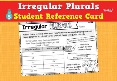 Plurals Posters Teacher Resources And Classroom Games Teach This