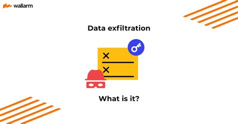What Is Data Exfiltration Techniques Prevention