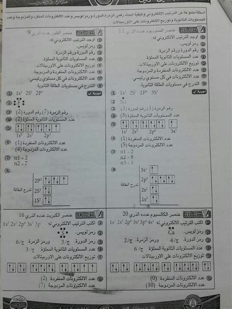 المراجعة المركزة كيمياء للصف الثالث متوسط اعداد الاستاذ مهند علي