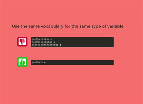 Clean Code In Javascript Pdf Web Development Internet
