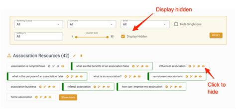 Organize Your Topic Cluster Into Seo Content Hub Thruuu Content Optimization Solution