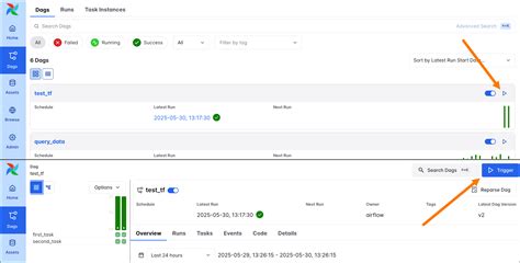Create And Use Params In Airflow Astronomer Documentation
