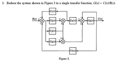 solved reduce the system shown in figure 3 to a single