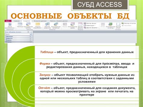 СУБД Access