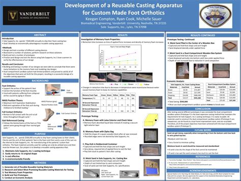 PPT Memory Foam Density PowerPoint Presentation Free Download ID 1573536