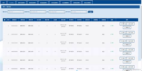 Springbootjavaphpnodepython摄影器材租赁系统【计算机毕设】 Csdn博客