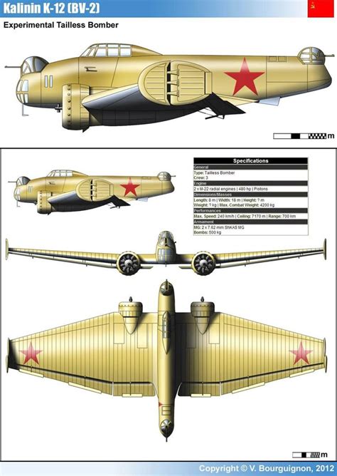 Pin On Strange Planes