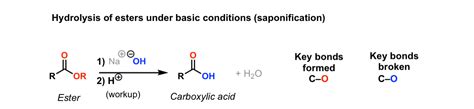 Basic Hydrolysis Of Esters Saponification 48 Off