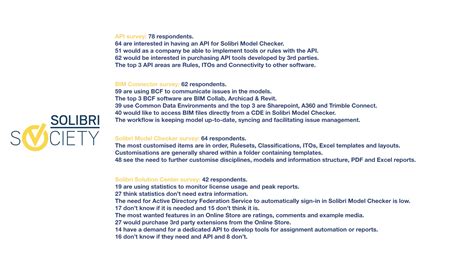 Events Results Presentation Solibri Society