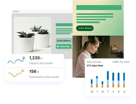 Reports Deep Insights And Analaytics For Email Marketing Robly Features