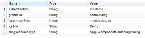 Adapttoaem Aem Create Custom Touch Dialog Ui Edit Client Libraries