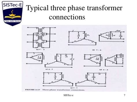 Autotransformer And Three Phase Transformer