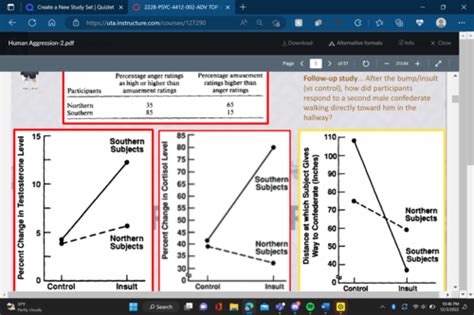 Psych 4412 Human Agression Flashcards Quizlet