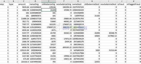 Apache Spark Machine Learning - Examples Java Code Geeks - 2025