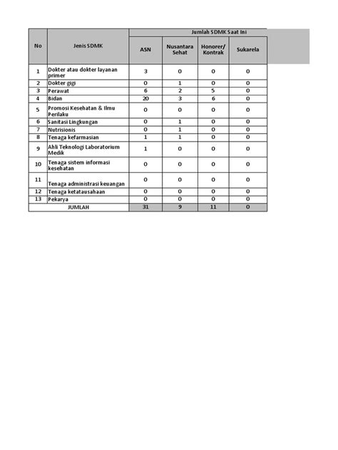 Tabel Bantu Konversi Excel Pdf