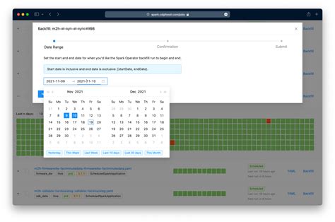 Spark On Kubernetes Tại Fossil