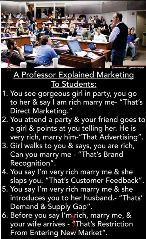 Abraham Zachariah On Linkedin Lifeexperiences Explanation Easylearning Simpleinsights