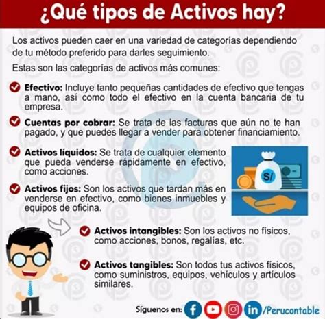 4 Me Gusta 0 Comentarios Perucontable Perucontable En Instagram