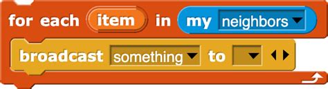 why does scratch have sprite dropdowns page 2 computer science