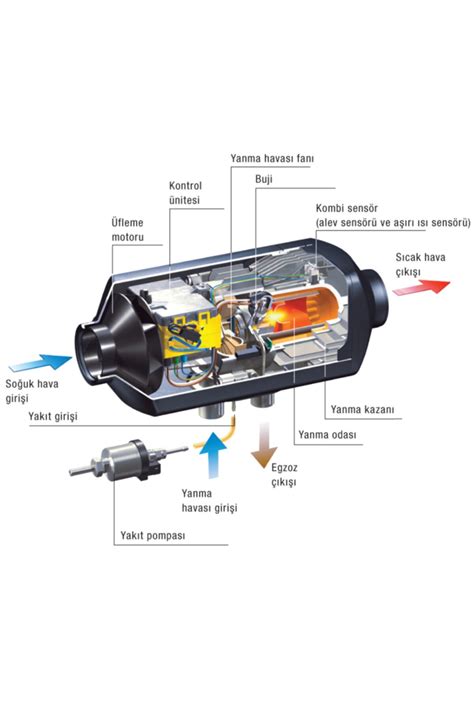 EBERSPACHER Webasto Airtronic Isıtıcı 12 V Vebosta D2 2kw Alman Malı