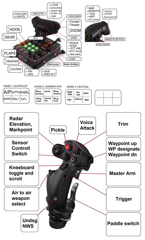 Virpil Constellation And T 50cm3 Hotas F A 18 Hornet Profile