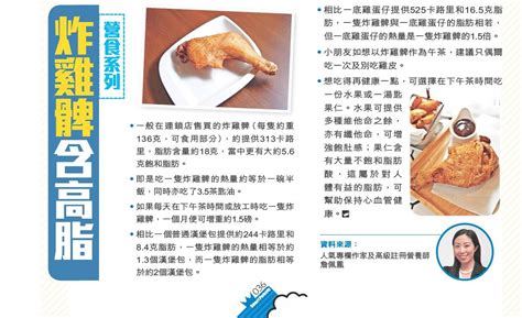 卡路里炸雞髀高脂肪食物脂肪肝你的減肥營養師營養師katrina