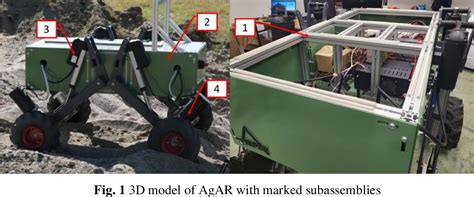 Figure 1 From Digital Twin Based Lightweighting Of Robot Unmanned Ground Vehicles Semantic Scholar