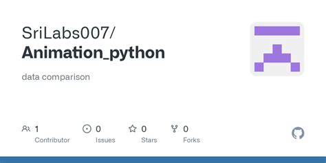 Github Srilabs Animation Python Data Comparison