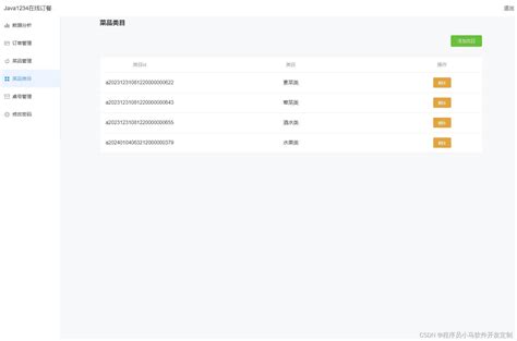 微信小程序扫码点餐订餐系统uni Appspringboot后端vue管理端项目全套源码完成文档说明毕业论文微信小程序qq