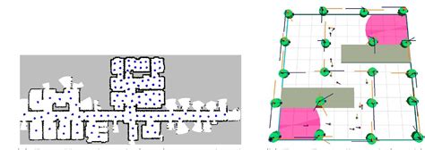 swarm robotics a review from the swarm engineering
