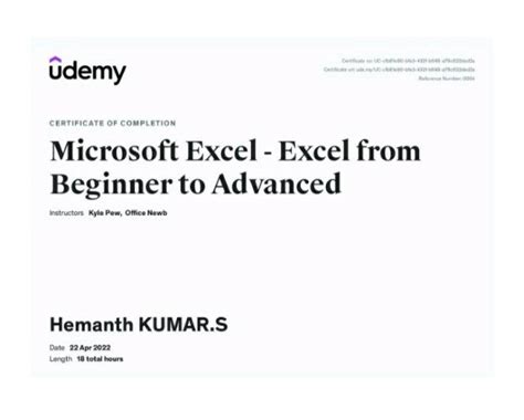 Hemanth S On Linkedin Hello Connection I Have Successfully Completed