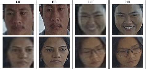 Examples Of Weakly Aligned Lr And Hr Data The Lr Images Are Shown In Download Scientific