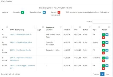 Honest Eagle Cmms Review Is Eagle Cmms A Good Software