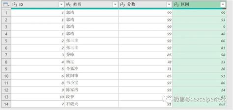 Power Query技巧：一次查找并返回匹配的多个项目 腾讯云开发者社区 腾讯云