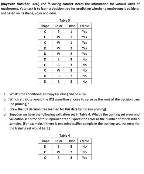 Bayesian Classifier 30 The Following Dataset
