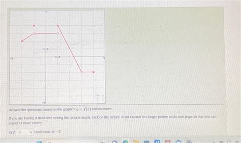 Answer The Questions Based On The Graph Chegg Com
