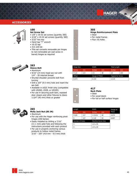 Hager Commercial Door Hardware At Cynthia Chevalier Blog
