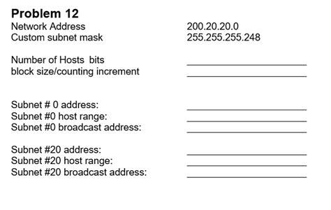 Solved Problem 12 Network Address Custom Subnet Mask Chegg Com