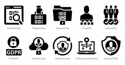 A Set Of 10 Gdpr Icons As Programming Encryption Accessibility