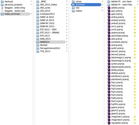 Exploring Workflow Storage And Archive In Mande Isn T This Someone Else