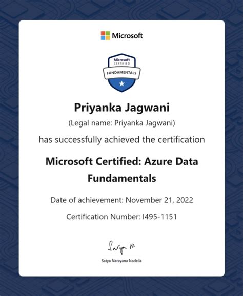 Priyanka Jagwani On Linkedin Acloudguru Microsoftlearn Dp900