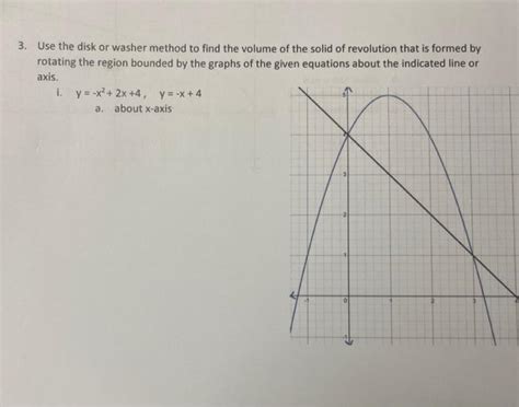 Solved 3 Use The Disk Or Washer Method To Find The Volume Chegg