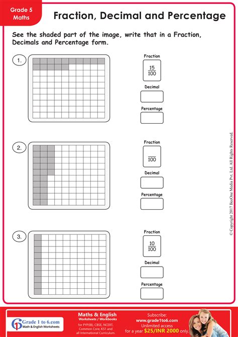 Fdp Fraction Decimal Percentage Conversion Grade1to6 Worksheets Library