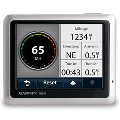 Garmin nuvi características y información Security GPS