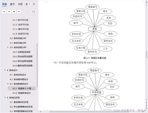 基于javamysqlssm毕业论文管理系统的设计与实现基于javawebssmmysql毕业论文设计选题管理系统设计与实现 Csdn博客