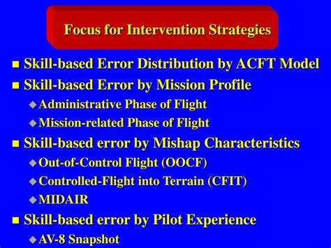 Naval Safety Center Surgeon Ppt Download